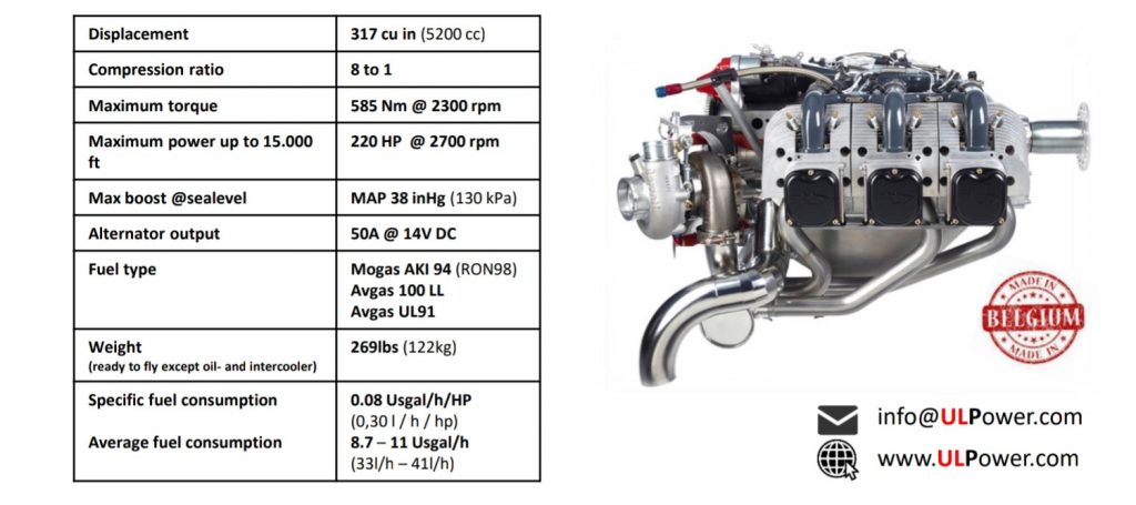 ULPower presents UL520T at Sun n Fun - ULPower News
